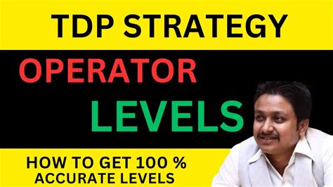 How To Find Dot To Dot Operator Levels In Nifty Daily Nifty Trading