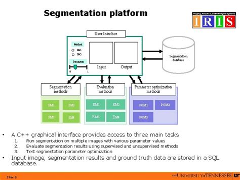 Performance Evaluation And Optimization Of Image Segmentation Update