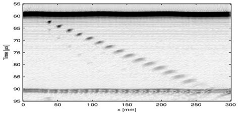 data that has been compensated for the tilt using phase shift migration