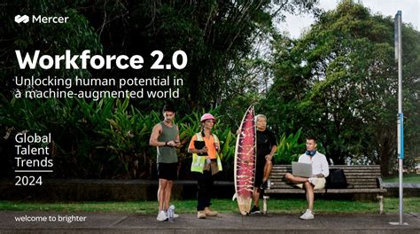 Employeeexperience Martín Alan Kessler