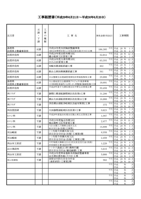 平成29年6月21日～平成30年6月20日