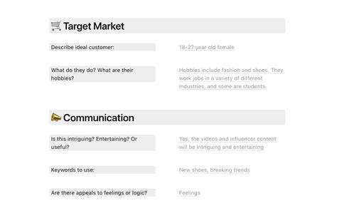 Campaign Summary Template Fusebase