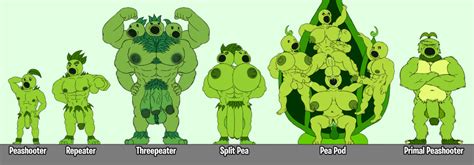 Rule 34 3 Toes 4 Fingers Abs Absurd Res Alternate Species Annaengine Areola Bald Balls Bara