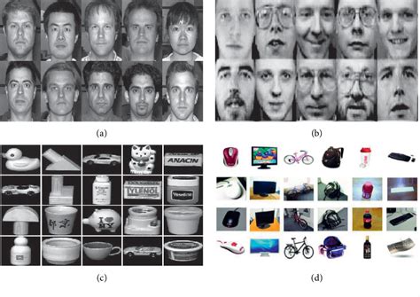 Figure 1 From Low Rank Correlation Representation And Clustering