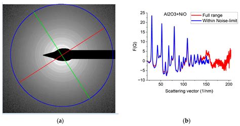 Simple Epdf A Pair Distribution Function Method Based On Electron