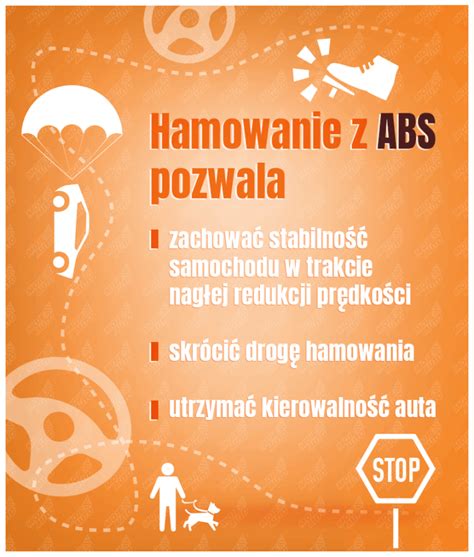 Jak Dzia A System Abs W Samochodzie Blog Moje Auto Moje Auto Pl