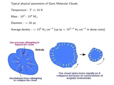 Equations Of Stellar Structure Part7 Pptx