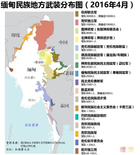 缴获康师傅泡面2桶、大蒜一袋！缅甸果敢军队最近在打什么烂仗？凤凰网资讯凤凰网