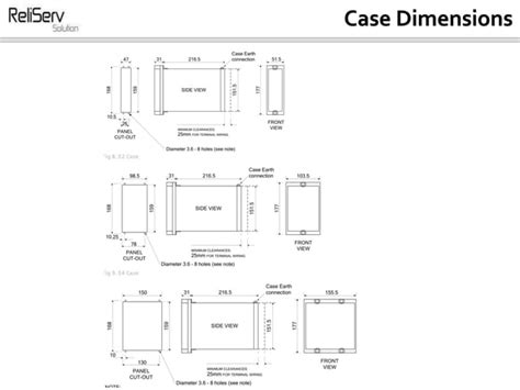 Pg Solkor Relay Ppt