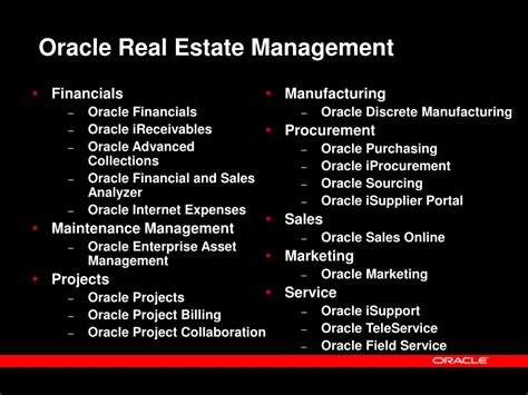 Ppt Oracle Real Estate Management Powerpoint Presentation Free