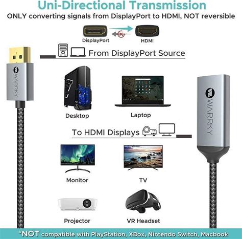 [572] 4k Displayport To Hdmi Adapter Cable Warrky 2k 60hz 1080p