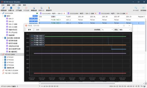 Iec104 Server Simulator Iec104 101 Slave Server Simulator