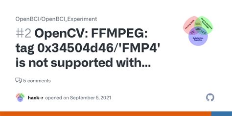 Opencv Ffmpeg Tag 0x34504d46fmp4 Is Not Supported With Codec Id 12
