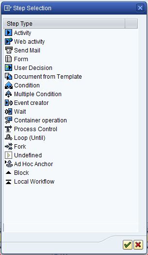 ABAP Workflow For Beginners Step By Step Explaination