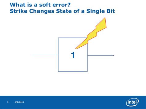 Ppt Architectural Vulnerability Factor Does A Soft Error Matter Powerpoint Presentation