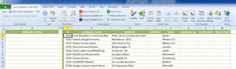 Securely Connect Excel To Remote Web Sql Server Database