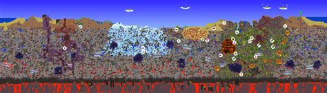 Tmodloader [tool] The Terraria Seed Project Terraria Community Forums