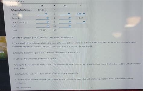 Solved Two Factor ANOVA Emphasis On Calculations Dr Chegg Com
