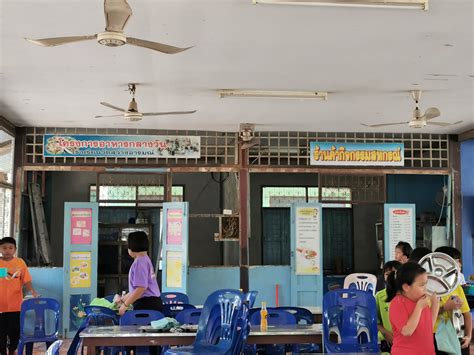 ขอขอบพระคุณ ผู้ใหญ โรงเรียนวัดสว่างอารมณ์ คำวอนประชานุกูล