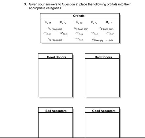 [solved] 3 Given Your Answers To Question 2 Place The Following Orbitals Course Hero