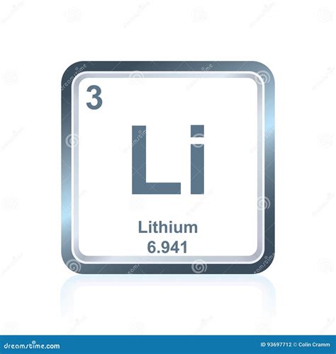 Lithium Symbol