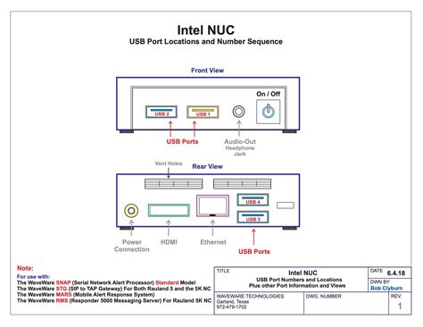 Technical Drawings WaveWare Technologies Inc