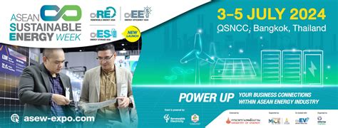 Asean Sustainable Energy Week 2024