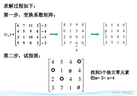 学习匈牙利算法解决指派问题 Csdn博客