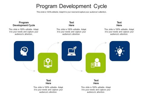 Program Development Cycle Ppt Powerpoint Presentation Professional
