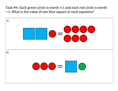 Variables On Both Sides Thin Slicing Lesson 8th Grade Math Made By