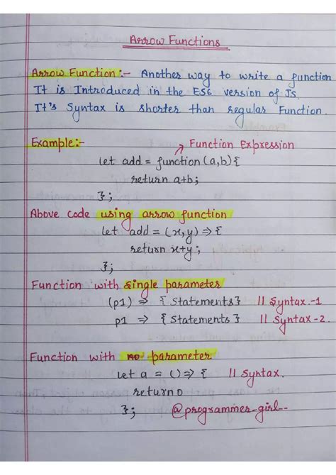 Javascript Notespdf