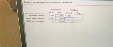 solved compute the missing amounts round per unit values