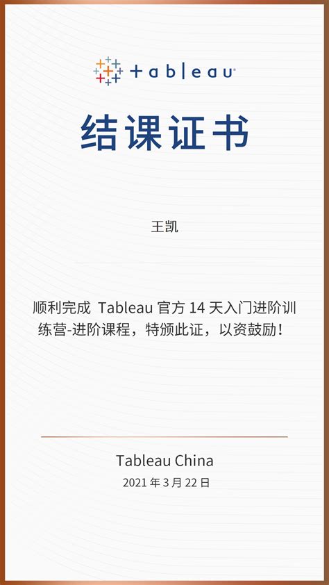 Kaiwang S Page Post On Github