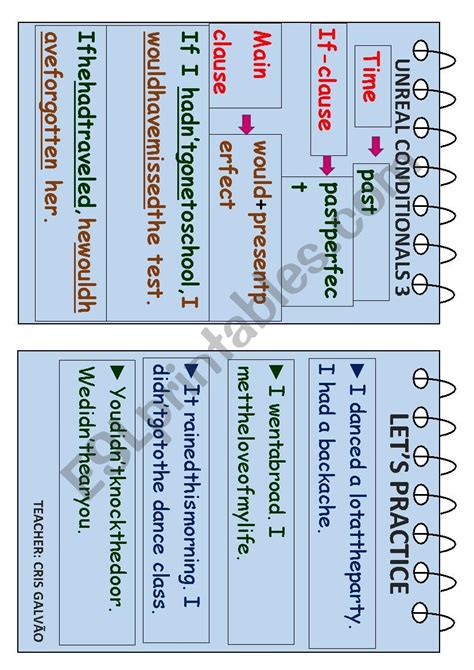 Third Conditional Explanation Board Practice Esl Worksheet By Crissorrir