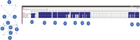 Unused Dependency On Zope · Issue 67 · Ethz Aslethzpiksiros · Github