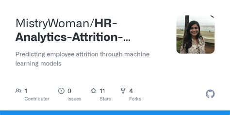 Github Mistrywomanhr Analytics Attrition Prediction Predicting