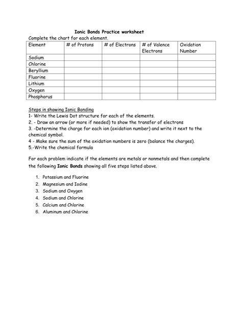 Ionic Bonding Practice Worksheet Soccerphysicsonline — Db