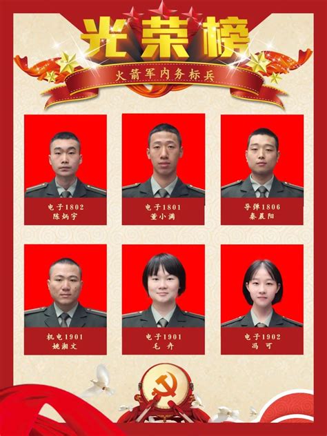 表先进，树榜样 士官学院火箭军大队2020年度“金戈标兵”名单出炉 军士教育管理学院