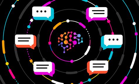 The Future Of Ai Generated Content For Text Marketing Ez Texting