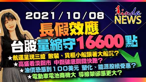 【linda News 最錢線】20211008 長假效應 台股量縮守16600點｜gmoney Youtube