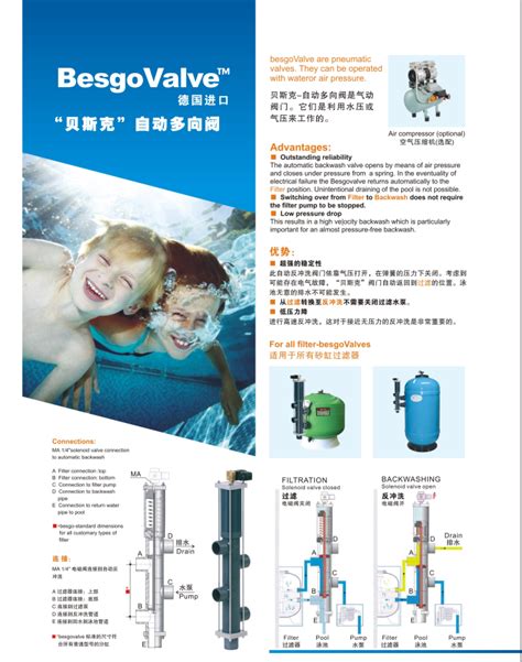德国进口贝斯克自动控制多项阀