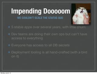 Docker Deployments PPT