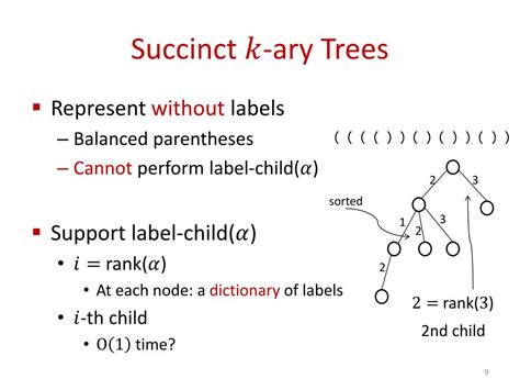 ppt succinct dynamic ary trees powerpoint presentation free