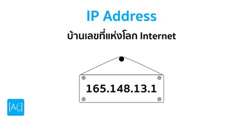 IP Address บานเลขทแหงโลก Internet Arnondora