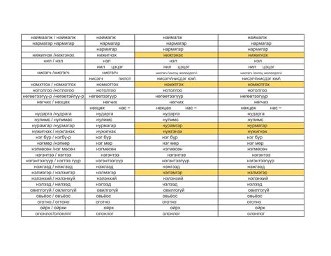 Г Балжинням Г Балжинням Added A New Photo