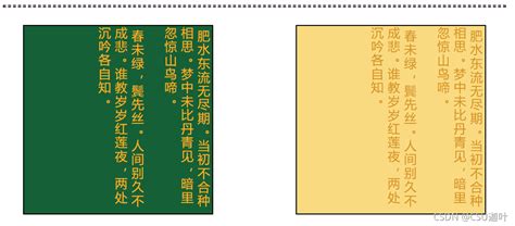 Css：当子元素皆浮动，撑开父元素的3种方式css父元素被撑开 Csdn博客