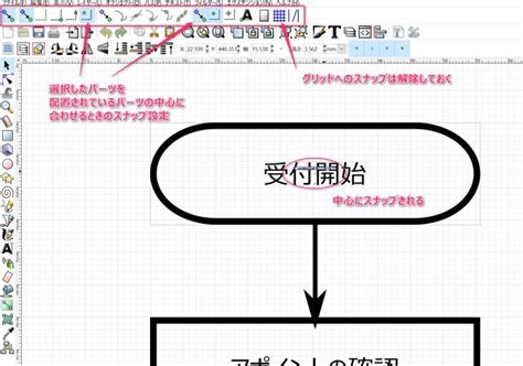 Inkscapeを使ったわかりやすいフローチャートの作り方 Tiplog