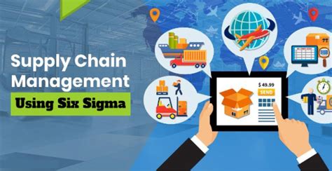 Six Sigma In Supply Chain Management Scm Insight