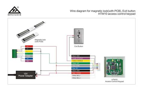 The Ultimate Guide To Dynalock Maglock Wiring Diagram Step By Step