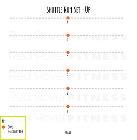 Shuttle Run Red Rover Fitness